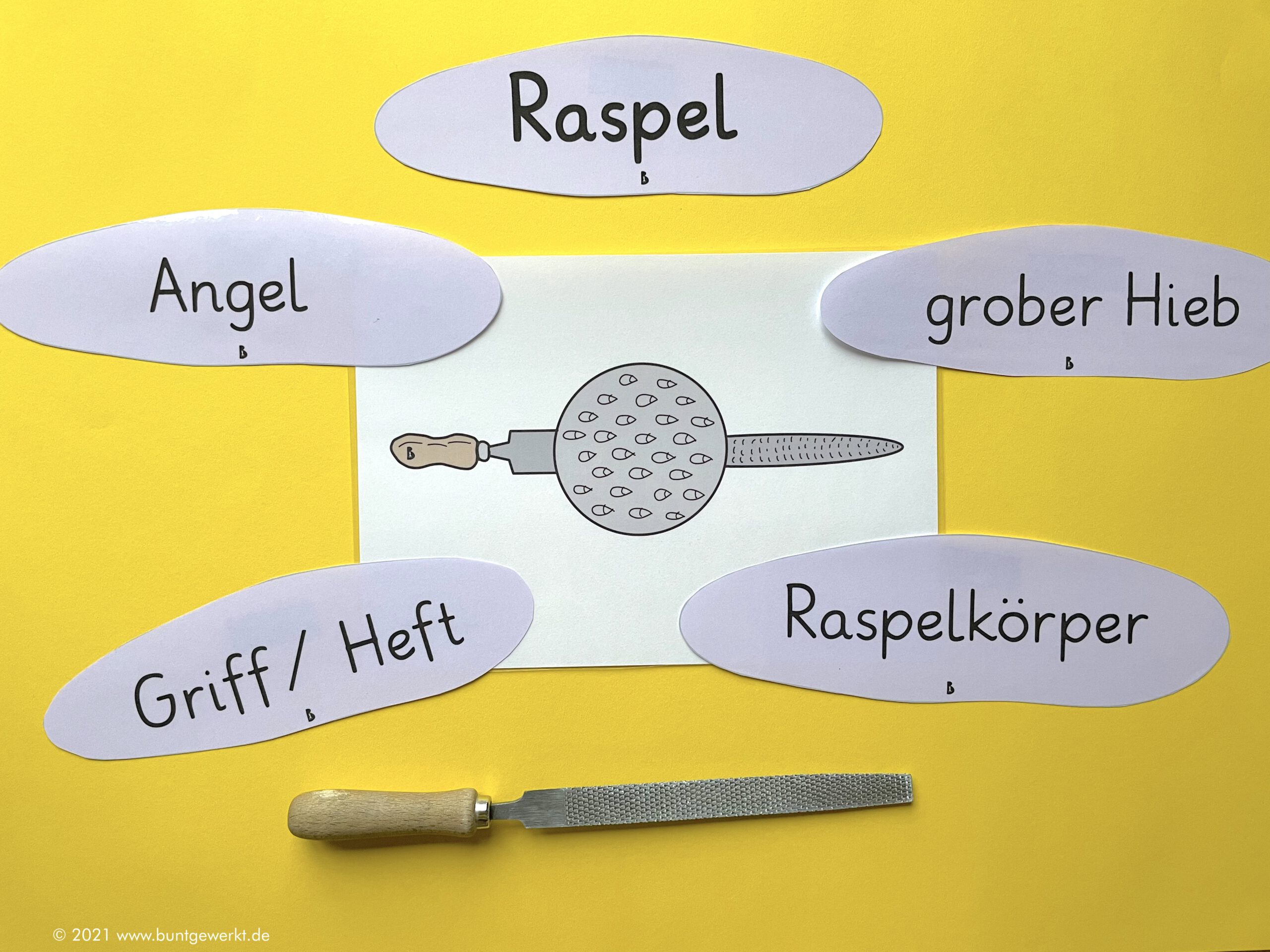 Die Raspel - Buntgewerkt